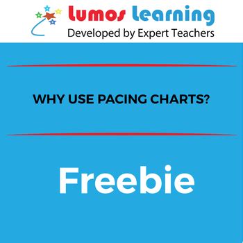 WHY USE PACING CHARTS By Lumos Learning Teachers Pay Teachers