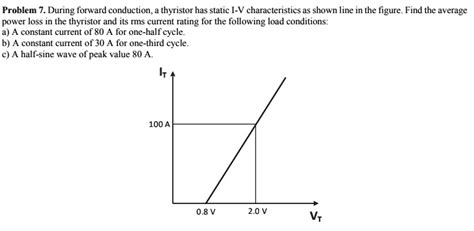 Solved Problem 7 During Forward Conduction A Thyristor Has Static I