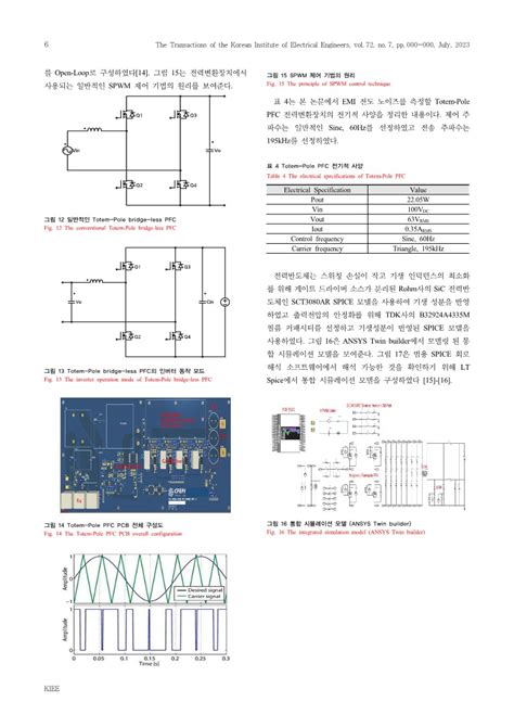 Huwin 부분요소 등가회로 모델링을 이용한 전력변환장치의 Emi 전도 노이즈 분석방법 Productsolutions Huwin