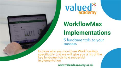 WorkflowMax Implementation Fundamentals To Your Success Valued Academy