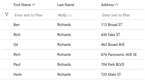 Nuget Gallery C Blazor Gridcontrol