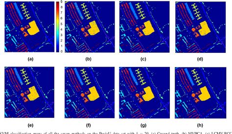 Figure 6 From Graph Regularized Fast And Robust Principal Component Analysis For Hyperspectral