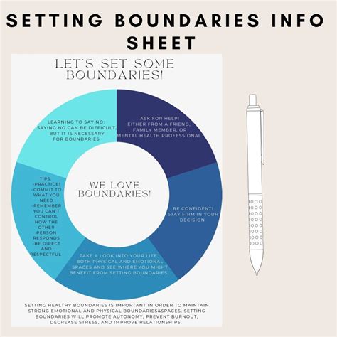 Setting Boundaries Information Sheet Printable Digital Download Etsy