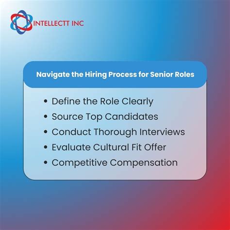 Intellectt Inc On Linkedin Hiringtips