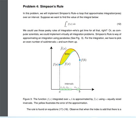 Solved Problem Simpson S Rule In This Problem We Will Chegg