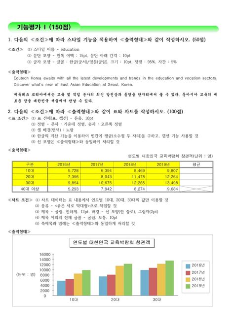 Itq 한글자격 규정에 따른 답안 작성 방법 면적당