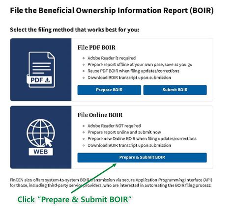 Beneficial Ownership Information Reporting Boir Rules And Filing