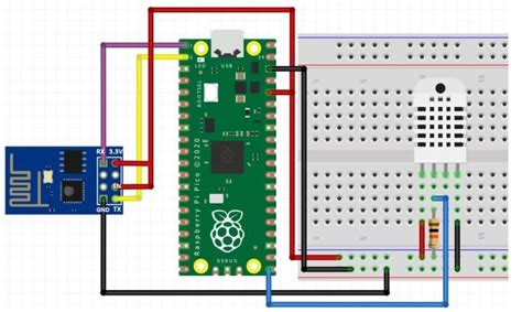 raspberry pi pico send dht22 dht11 sensor readings to thingspeak