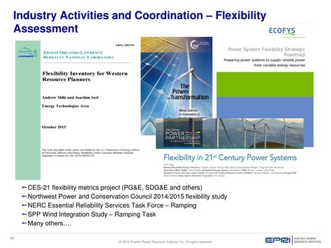Ppt Epri Flexibility Assessment Tool Inflexion Evaluating Power System Flexibility