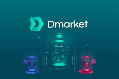 What is DMarket? (DMT) Beginner's Guide, Information & Review