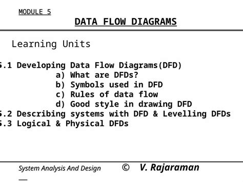 Ppt Module Data Flow Diagrams Developing Data Flow Diagrams Dfd
