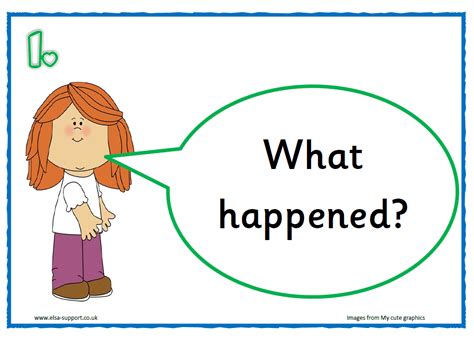 Restorative Practice Poster Set Elsa Support