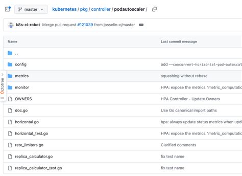 Kubernetes Hpa