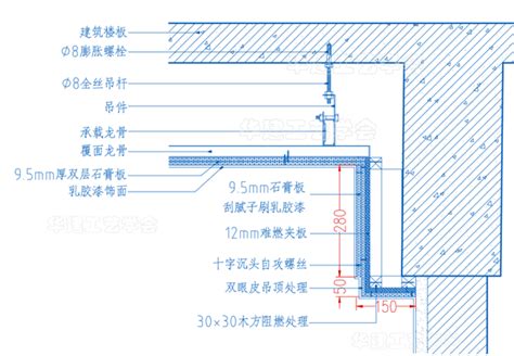 最常用的5个天花大样图 知乎