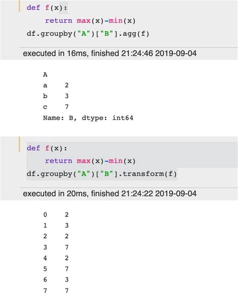 Pandas所有的高階分組統計用法都在這裡（建議收藏哦） 每日頭條