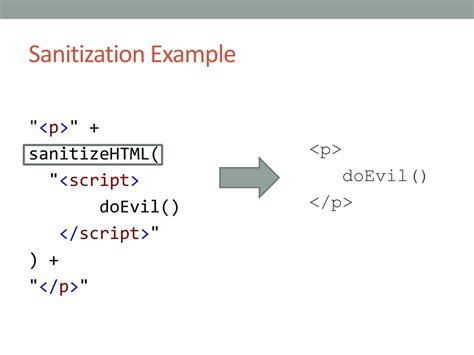 ppt a systematic analysis of xss sanitization in web application