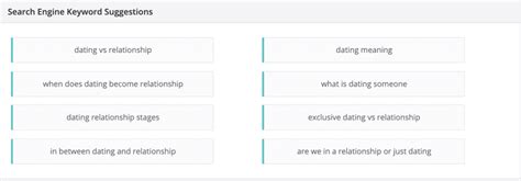 The Best Affiliate Marketing Niches How To Monetize Them The