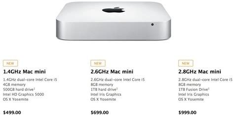 Apple Stops Selling Mac Mini With OS X Server No Longer Offers 2TB Storage Option MacRumors