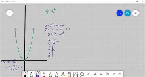 solved a graph each system so that approximate real number solutions