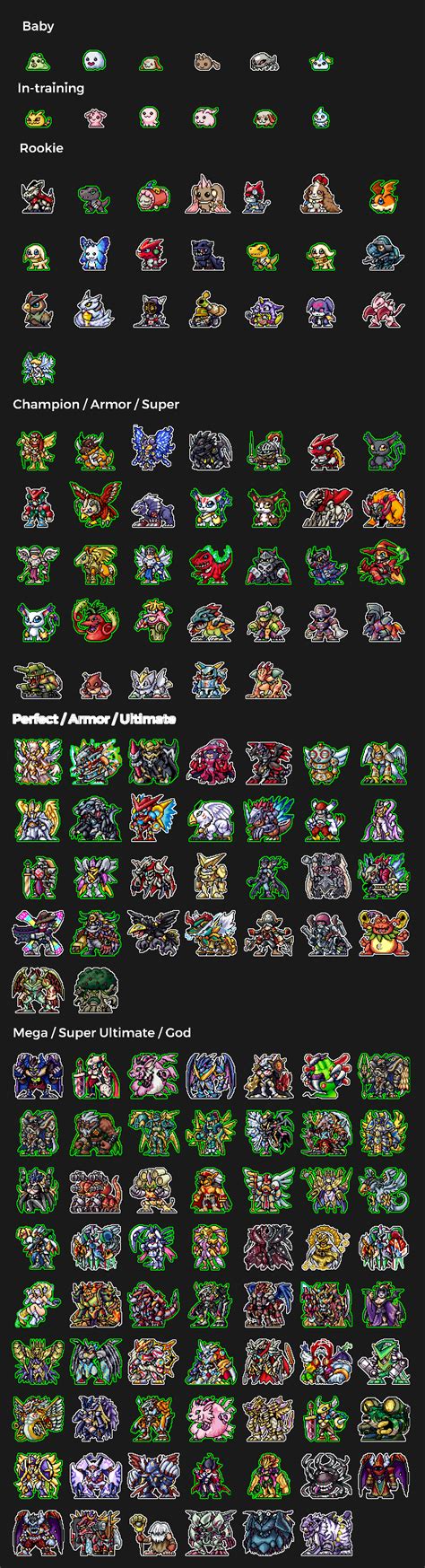 Angewomon Tailmon Agumon Patamon Omegamon And 167 More Digimon