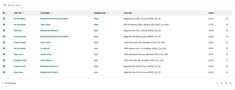 Optimizing Your Dispatch Using Boards Buckai Docs