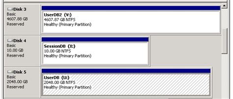 sql server gpt disk partition alignment best practices