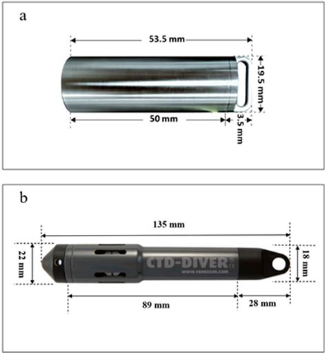 Figure 7 From Smart Temperature Sensor Design And High Density Water