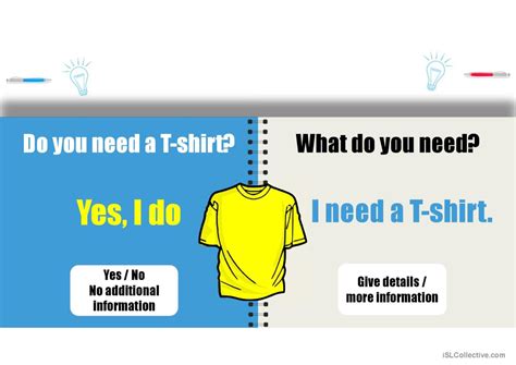 Wh Questions Present Simple Gramma… Português Ple Powerpoints