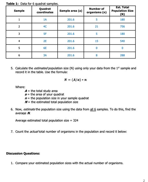 Solved Table 1 Data For 6 Quadrat Samples Quadrat Sample