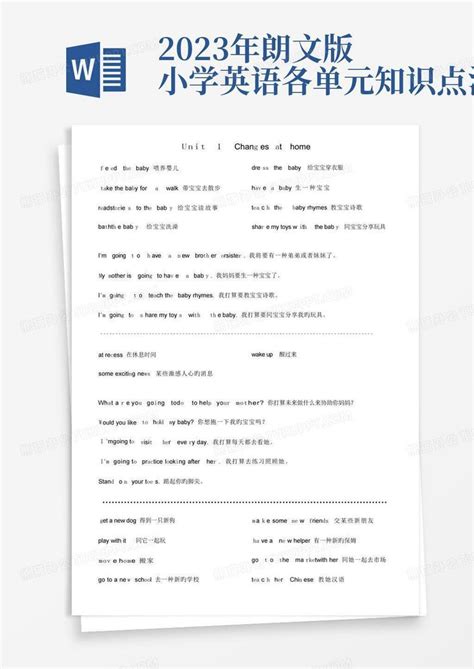 2023年朗文版小学英语各单元知识点汇总Word模板下载 编号lawdybjp 熊猫办公
