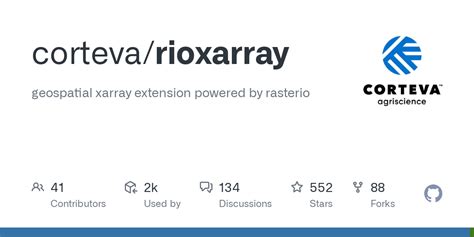 Rioxarray Rioxarray Raster Array Py At Master Corteva Rioxarray GitHub