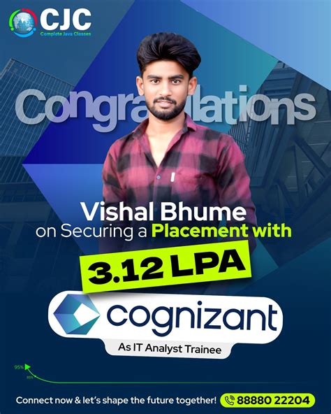 Complete Java Classes Pune Cjcpune • Instagram Photos And Videos
