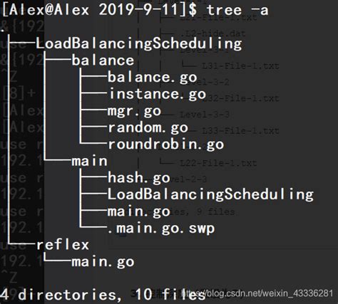 linux tree命令以树形结构显示文件目录结构 linux tree怎么显示五层 csdn博客