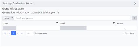 Licensing Cloud And Web Services Evaluations Communities