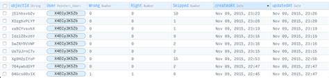 Ios Save User Pointer Column To Array Parse Swift Stack Overflow