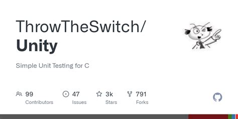 Unitytestproductioncodec At Master · Throwtheswitchunity · Github