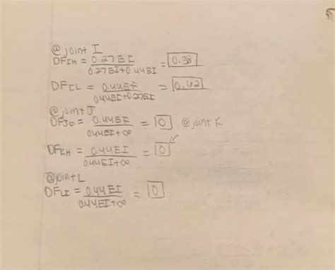 solved using data plz create moment distribution table to