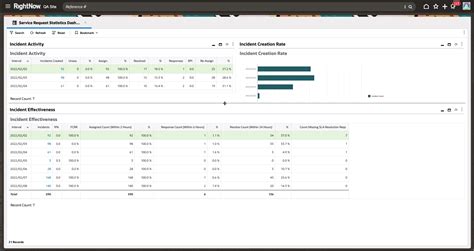 Oracle B2c Service Center 22a Whats New