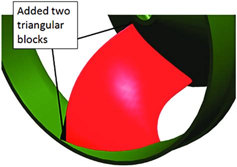 Step 1 Of Modification Download Scientific Diagram