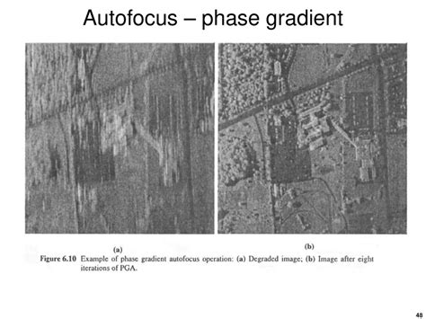 Synthetic Aperture Radar Sar Image Formation Processing презентация онлайн