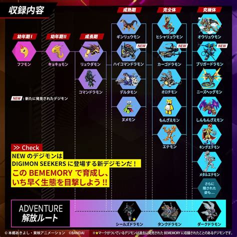 Digimon Seeker Vital Bracelet Bememory Ryudamon And Dorumon Bem Dim Hobbies And Toys Toys