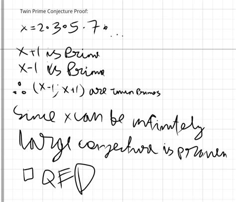 Are Mathematicians Stupid R Mathmemes