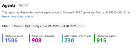Microsoft 365 Reports In The Admin Center Agent Usage Microsoft 365 Admin Microsoft Learn