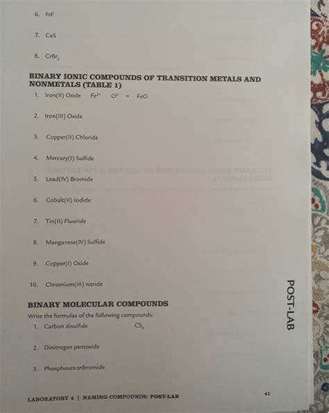 Solved BINARY IONIC COMPOUNDS OF METALS NONMETALS Write Chegg