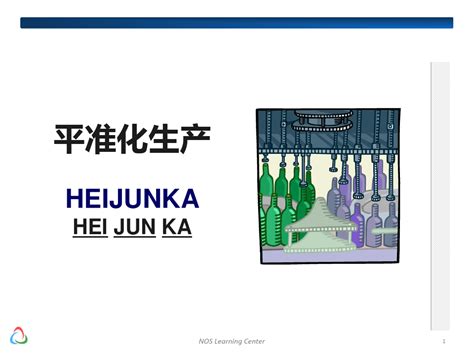 平准化生产培训资料 word文档在线阅读与下载 无忧文档