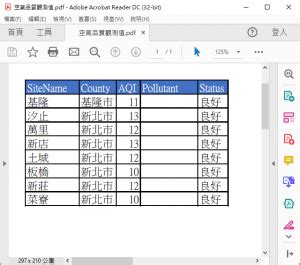 Excel Pdf Office