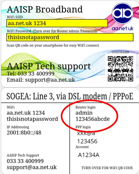 Dga0122 Voip Aaisp Support Site
