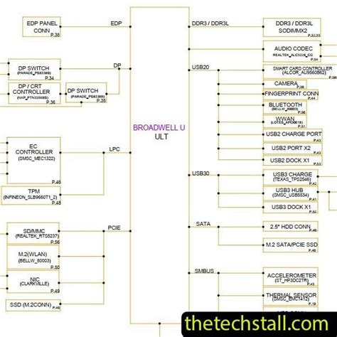 HP ELITEBOOK 820 G2 6050A2635701 MB A02 Schematic