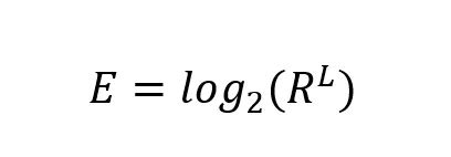 Understanding Password Entropy
