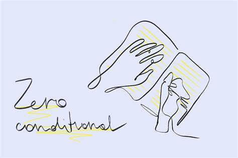 Zero Conditional умовні речення нульового типу в англійській мові